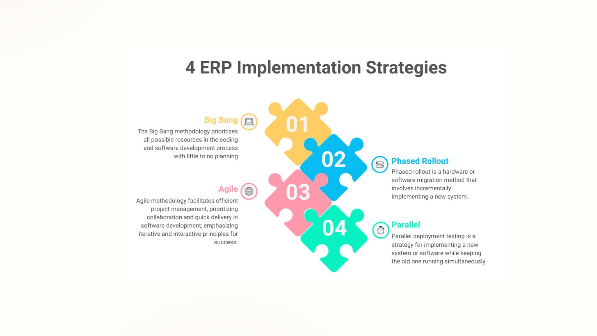 Top 4 ERP implementation strategies - key insights for successful ERP projects | SotaERP